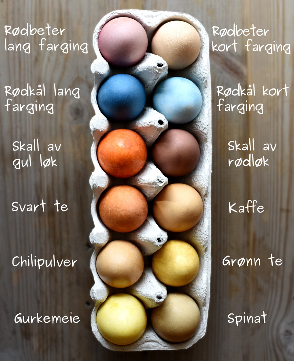 Luse Egg Farge Products | Chew's Egg | Newly Laid Fresh Eggs